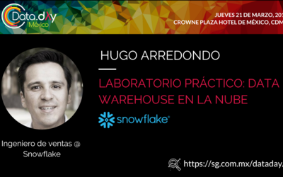 Hugo Arredondo | SG Buzz